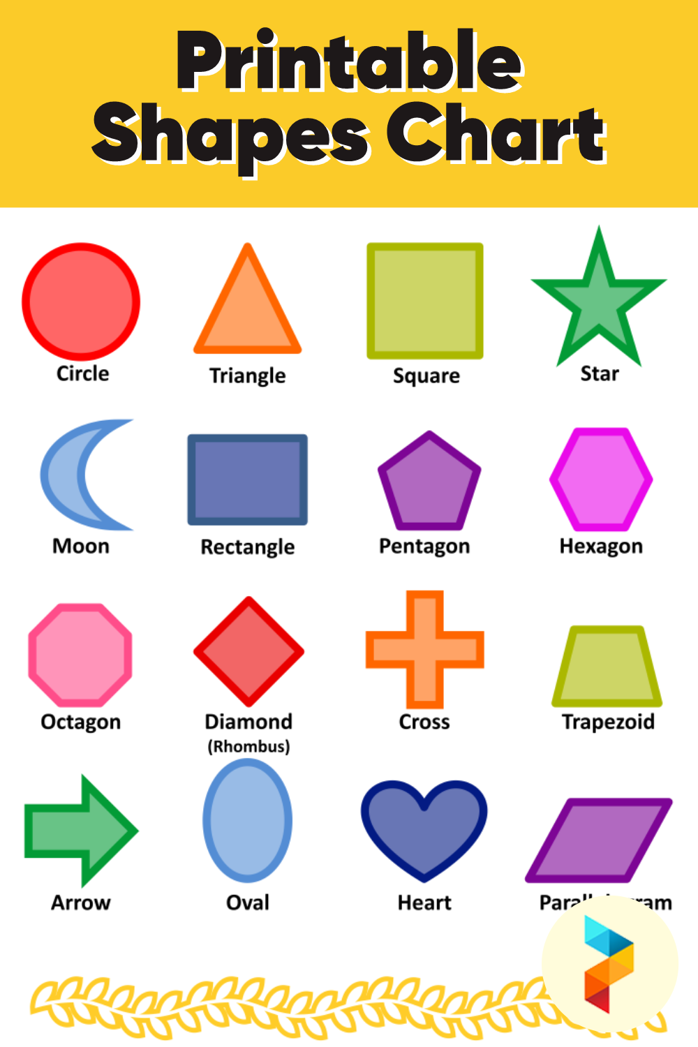10 Best Printable Shapes Chart Printablee